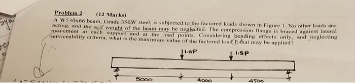 Solved A W530 x 66 beam, Grade 350w steel, is subjected to | Chegg.com