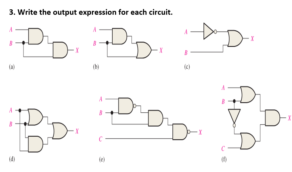 Solved Write the output expression for each | Chegg.com