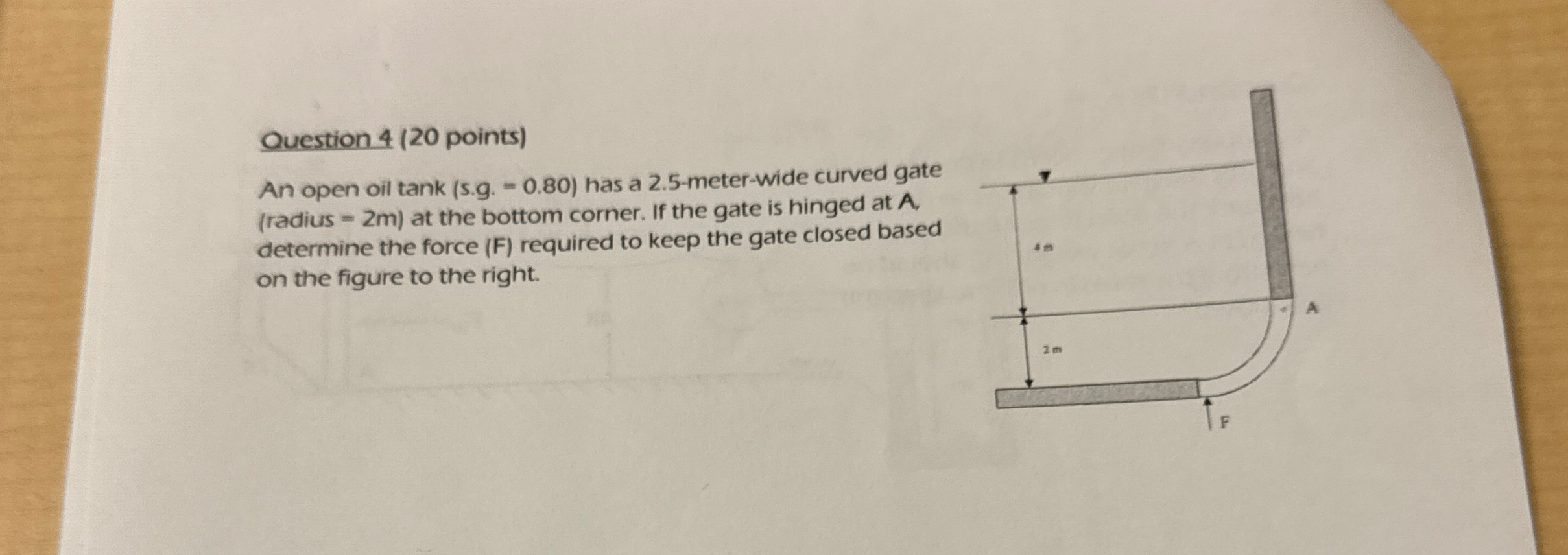 Solved Question 4 ( 20 ﻿points)An open oil tank | Chegg.com