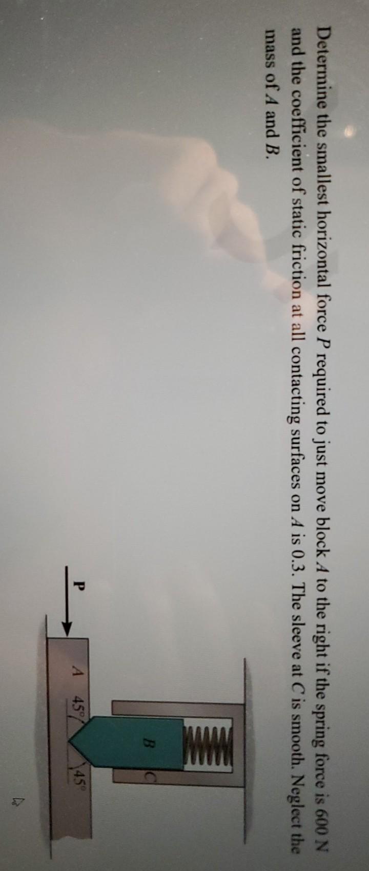 Solved Determine the smallest horizontal force P required to | Chegg.com