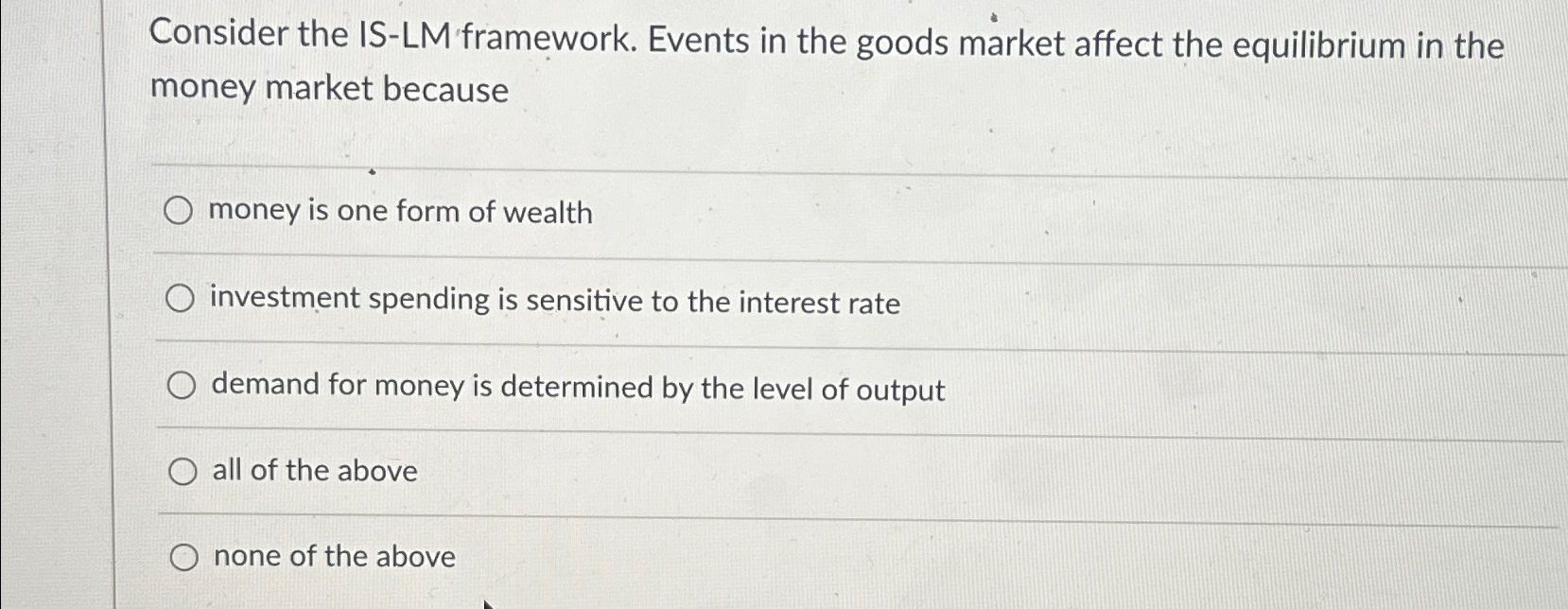 Solved Consider the IS-LM' ﻿framework. Events in the goods | Chegg.com