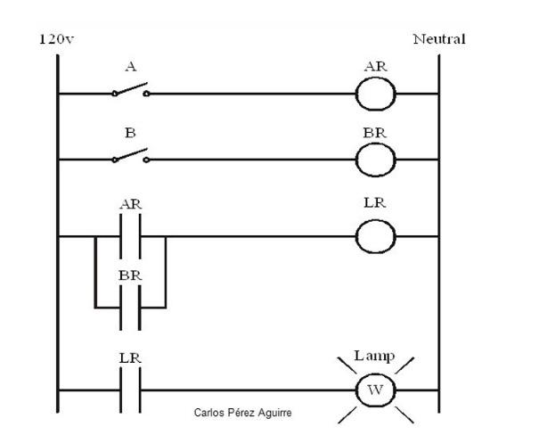 Solved 1. Switch from the electric ladder diagram to the | Chegg.com