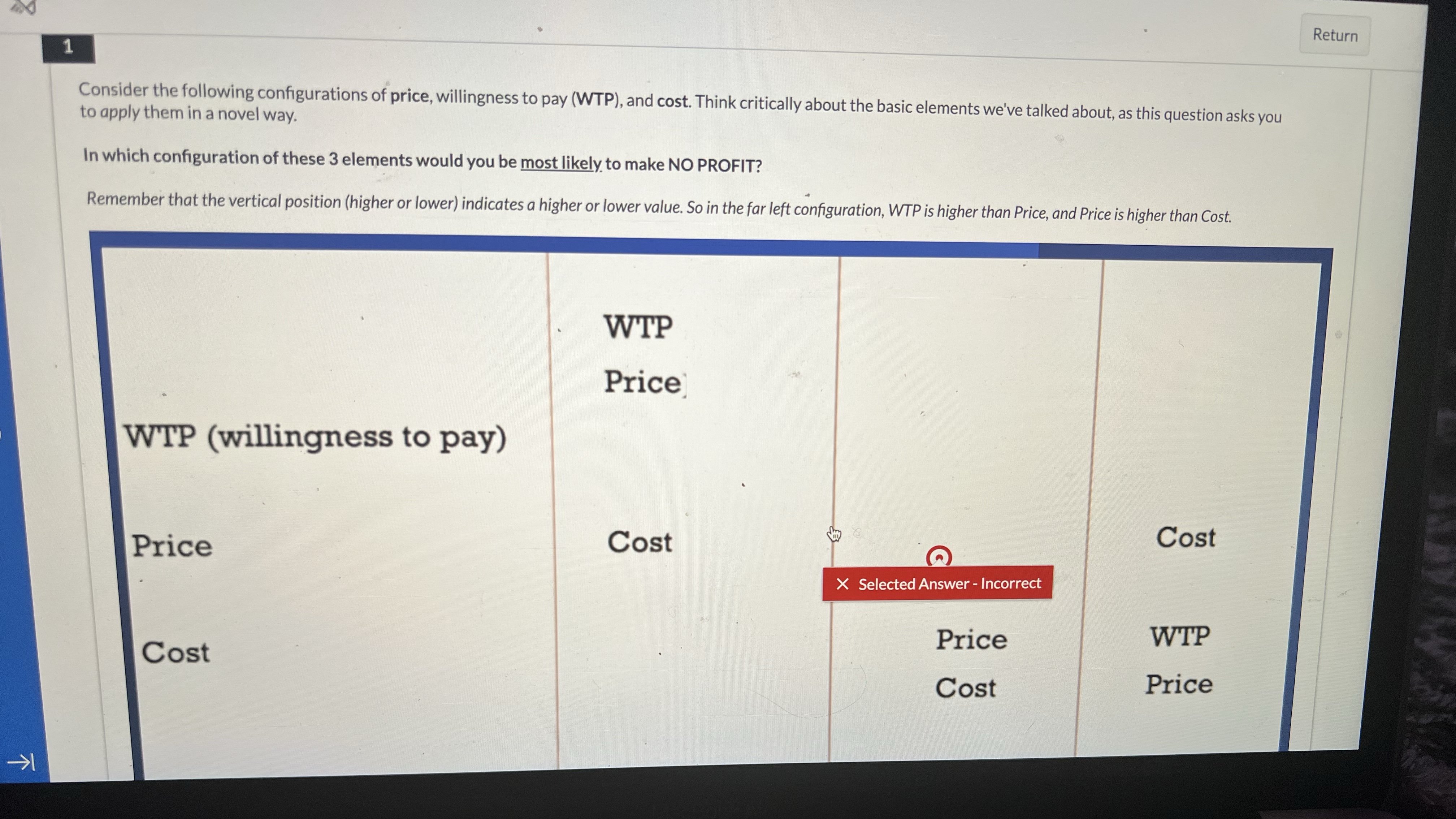 Solved 1Consider the following configurations of price, | Chegg.com