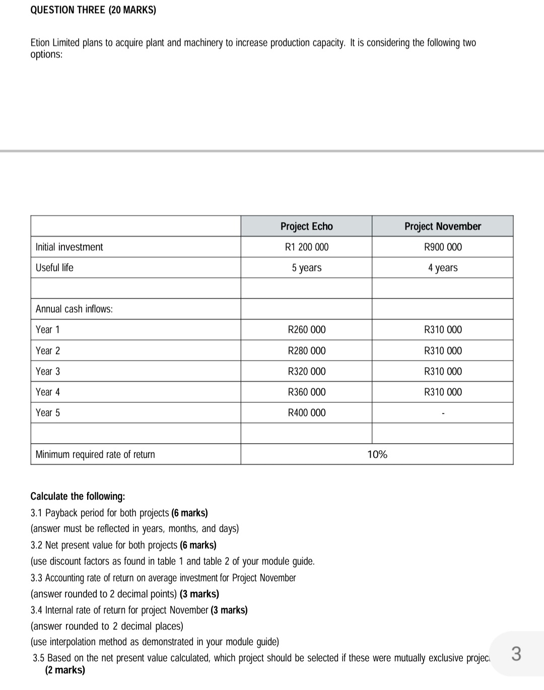Solved QUESTION THREE (20 ﻿MARKS)Etion Limited plans to | Chegg.com