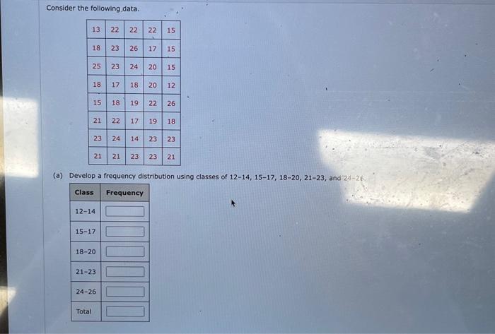 Solved Consider The Following Data A Develop A Frequency 8774