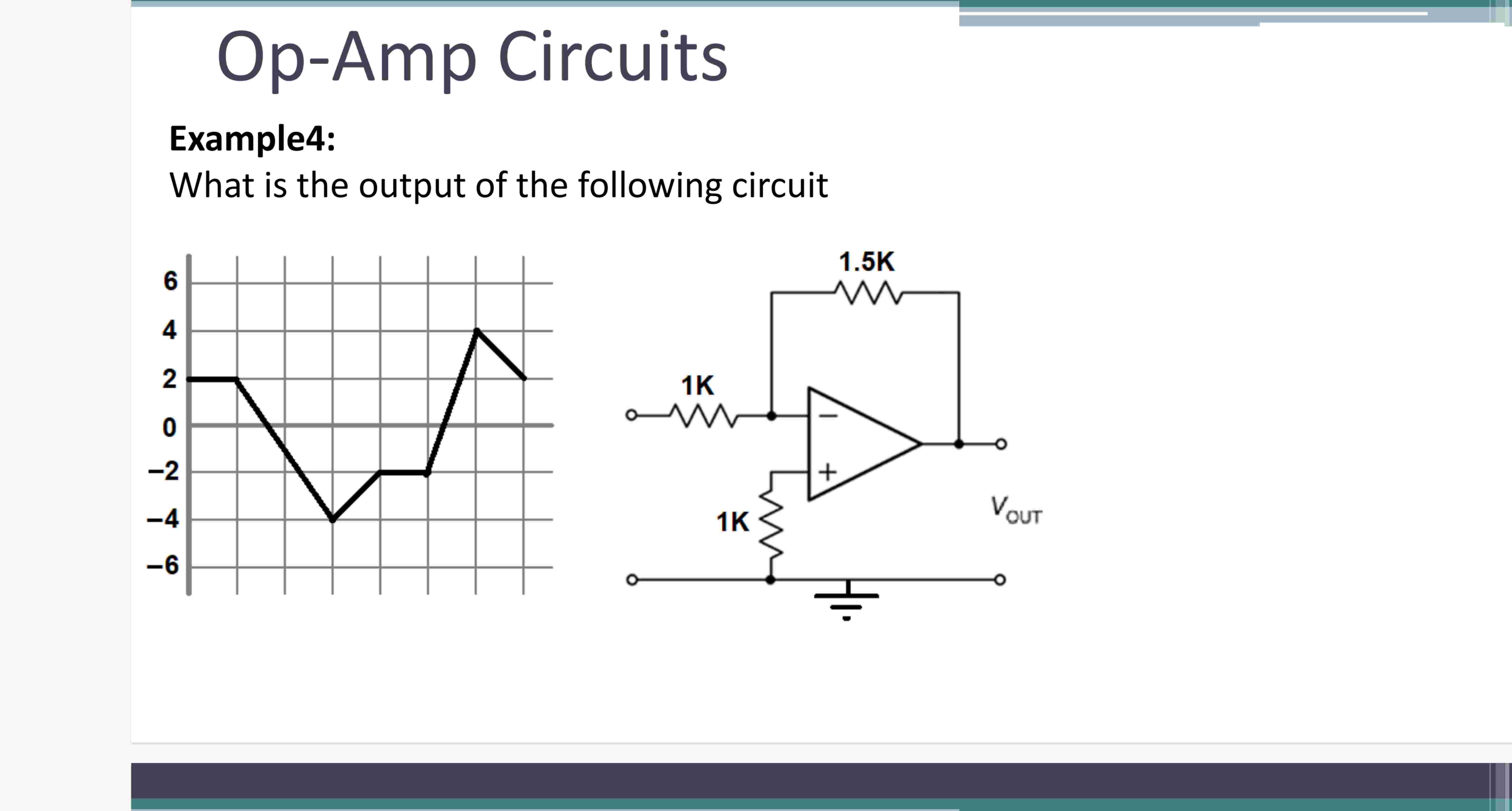 Solved Op-Amp CircuitsExample4:What is the output of the | Chegg.com