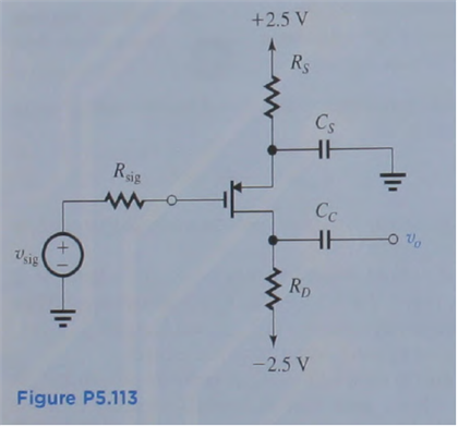 The PMOS transistor in the CS amplifier shown in Fig. | Chegg.com