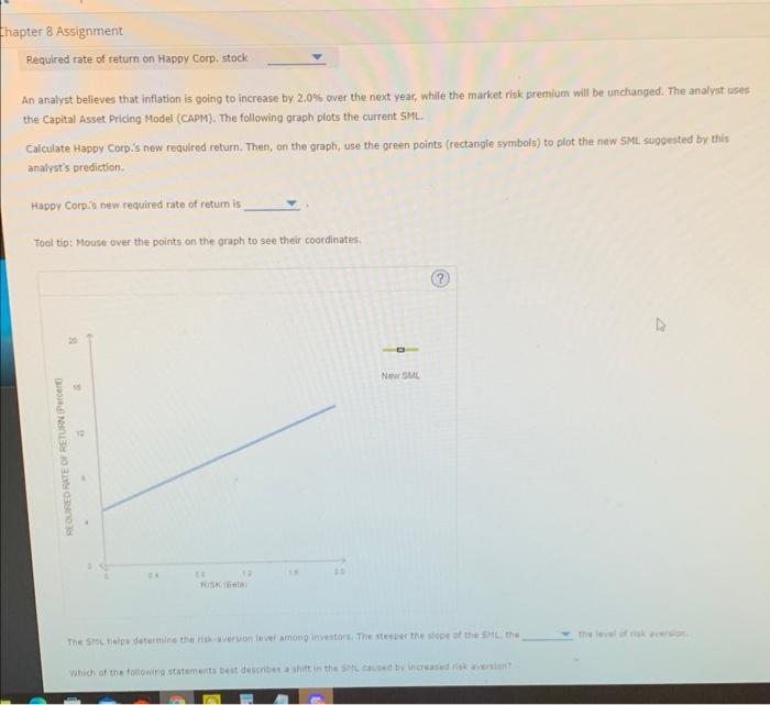 Solved ter 8 Assignment 2 20.0 150 120 Return on HC's Stock | Chegg.com