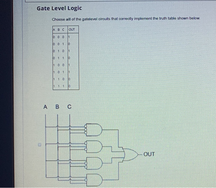 Solved Gate Level Logic Choose all of the gatelevel circuits | Chegg.com