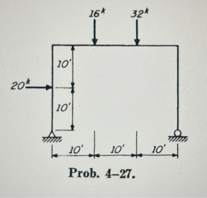 Solved please show reactions, draw shear & bending moment | Chegg.com Solved please show reactions, draw shear & bending moment | Chegg.com