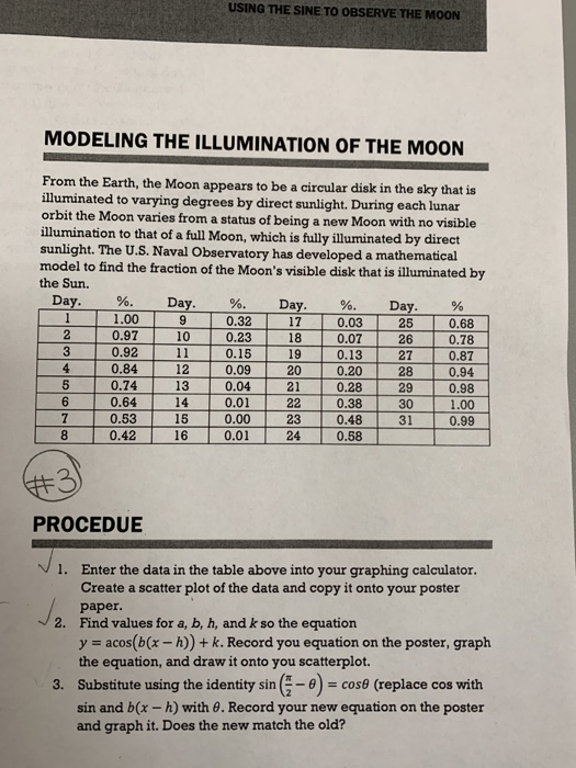 Solved USING THE SINE TO OBSERVE THE MOON MODELING THE | Chegg.com