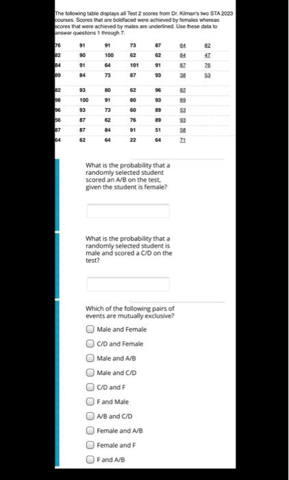 Solved The following table displays all Test 2 scores from | Chegg.com
