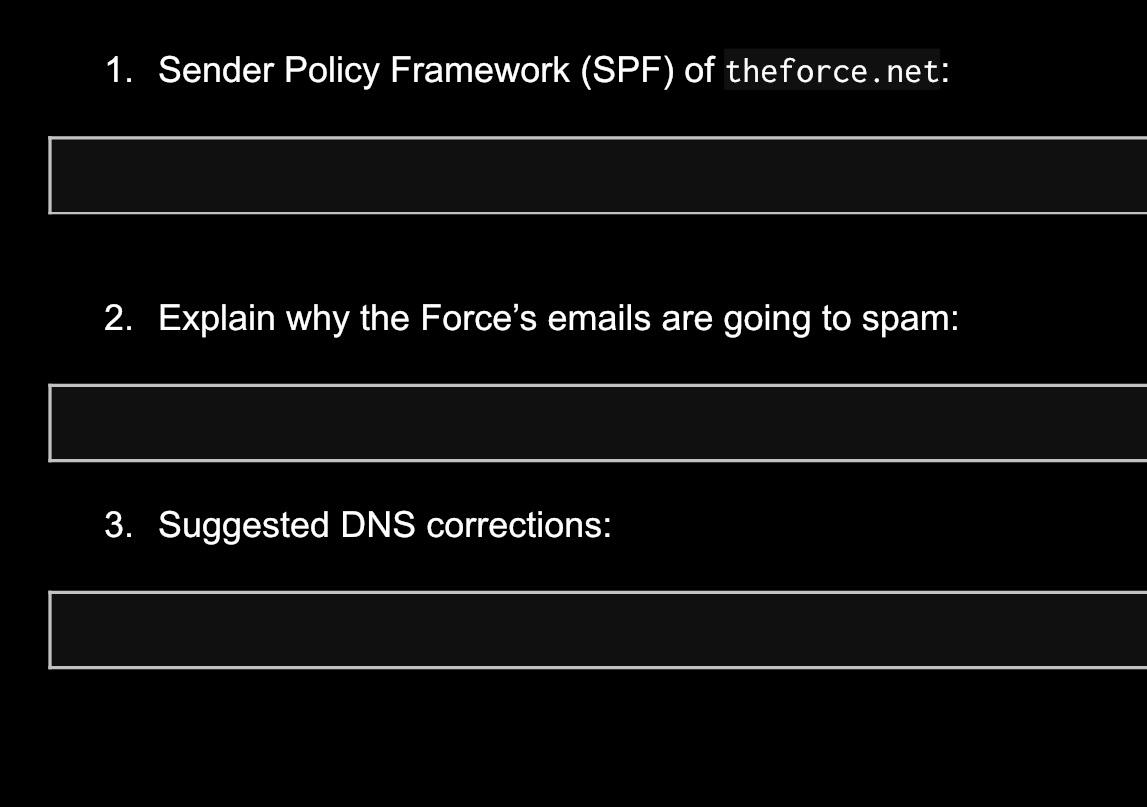 Solved Sender Policy Framework (SPF) ﻿of theforce . | Chegg.com