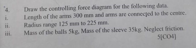 Solved Draw the controlling force diagram for the following | Chegg.com