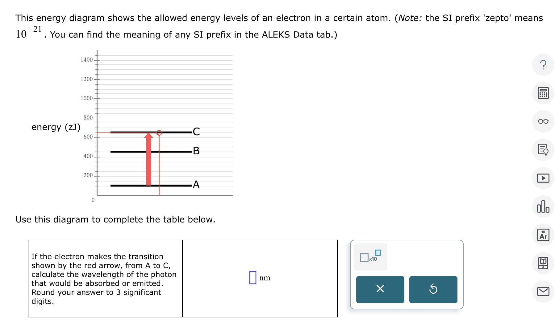 Solved This energy diagram shows the allowed energy levels | Chegg.com