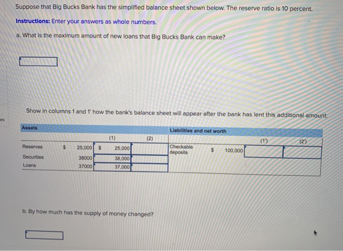 Solved Suppose that Big Bucks Bank has the simplified | Chegg.com