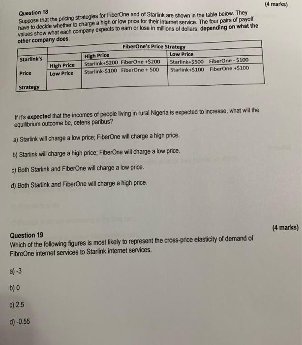 Solved Question 18 Suppose that the pricing strategies for | Chegg.com