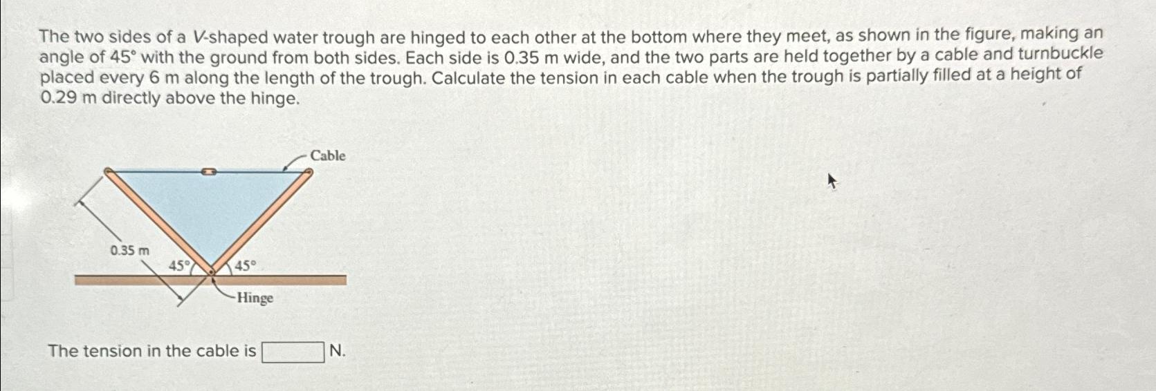 Solved The two sides of a V-shaped water trough are hinged | Chegg.com