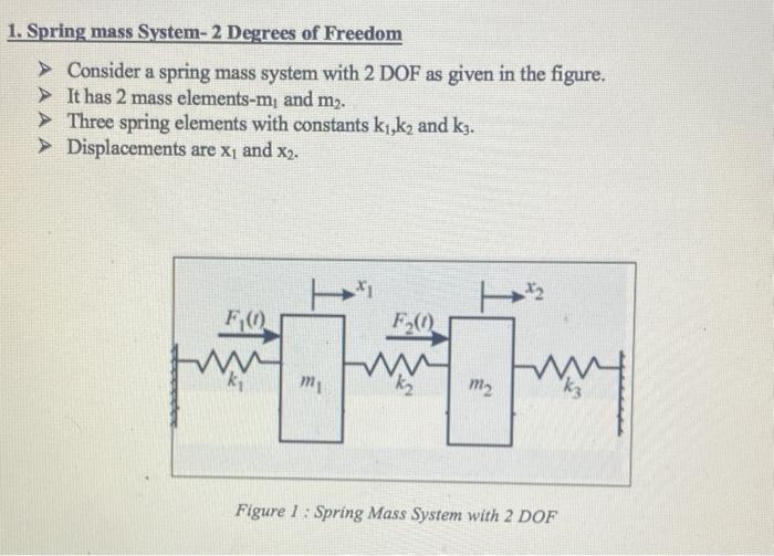 Solved 1. Spring mass System- 2 Degrees of Freedom Consider | Chegg.com