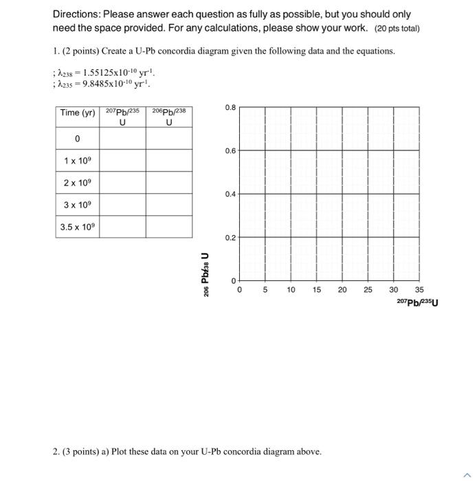 Solved Directions: Please answer each question as fully as | Chegg.com