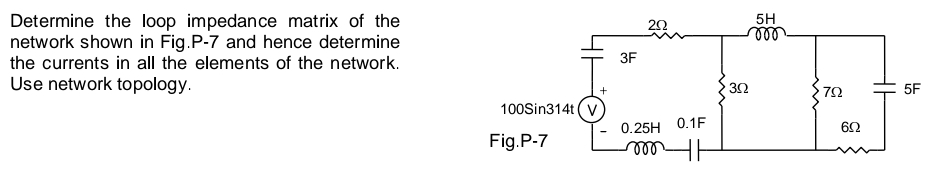 [Solved]: Determine the loop impedance matrix of the network