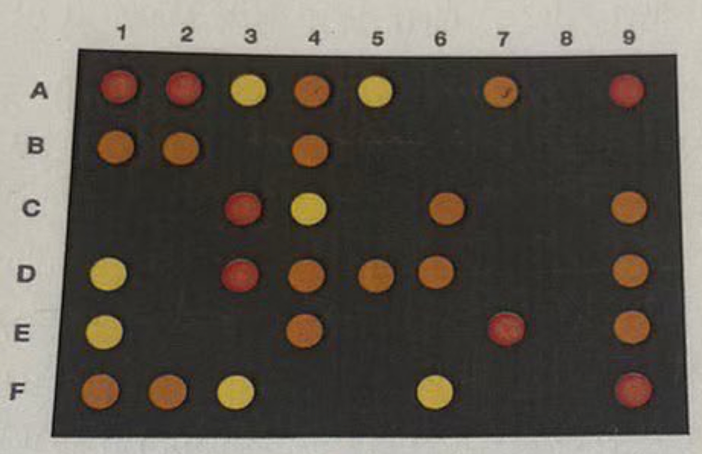 Solved Microarray was used to detect genes that are involved | Chegg.com