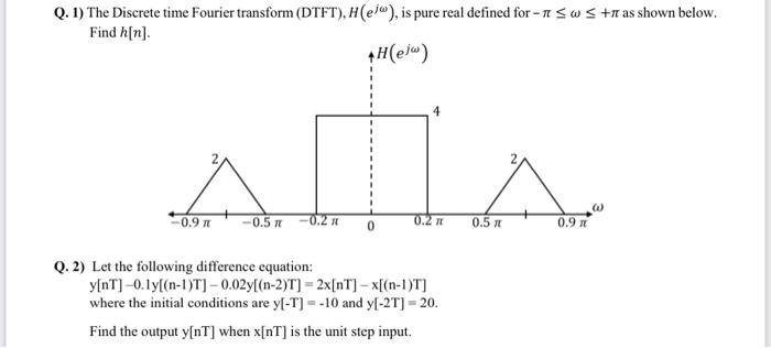 Solved 1) The Discrete time Fourier transform (DTFT), | Chegg.com