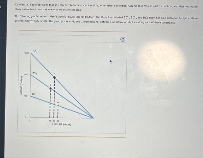 Solved Alani has 80 hours per week that she can devote to | Chegg.com