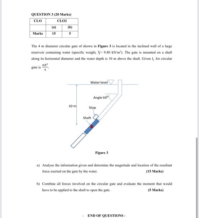 Solved QUESTION 3 (20 Marks) CLO CLO2 (b) Marks 15 5 The 4 m | Chegg.com