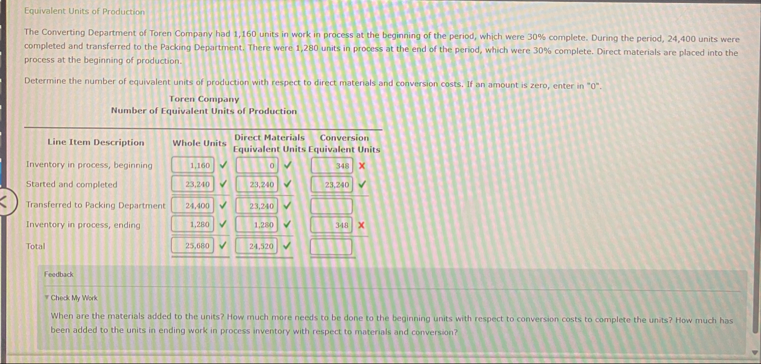 Solved Equivalent Units of ProductionThe Converting | Chegg.com