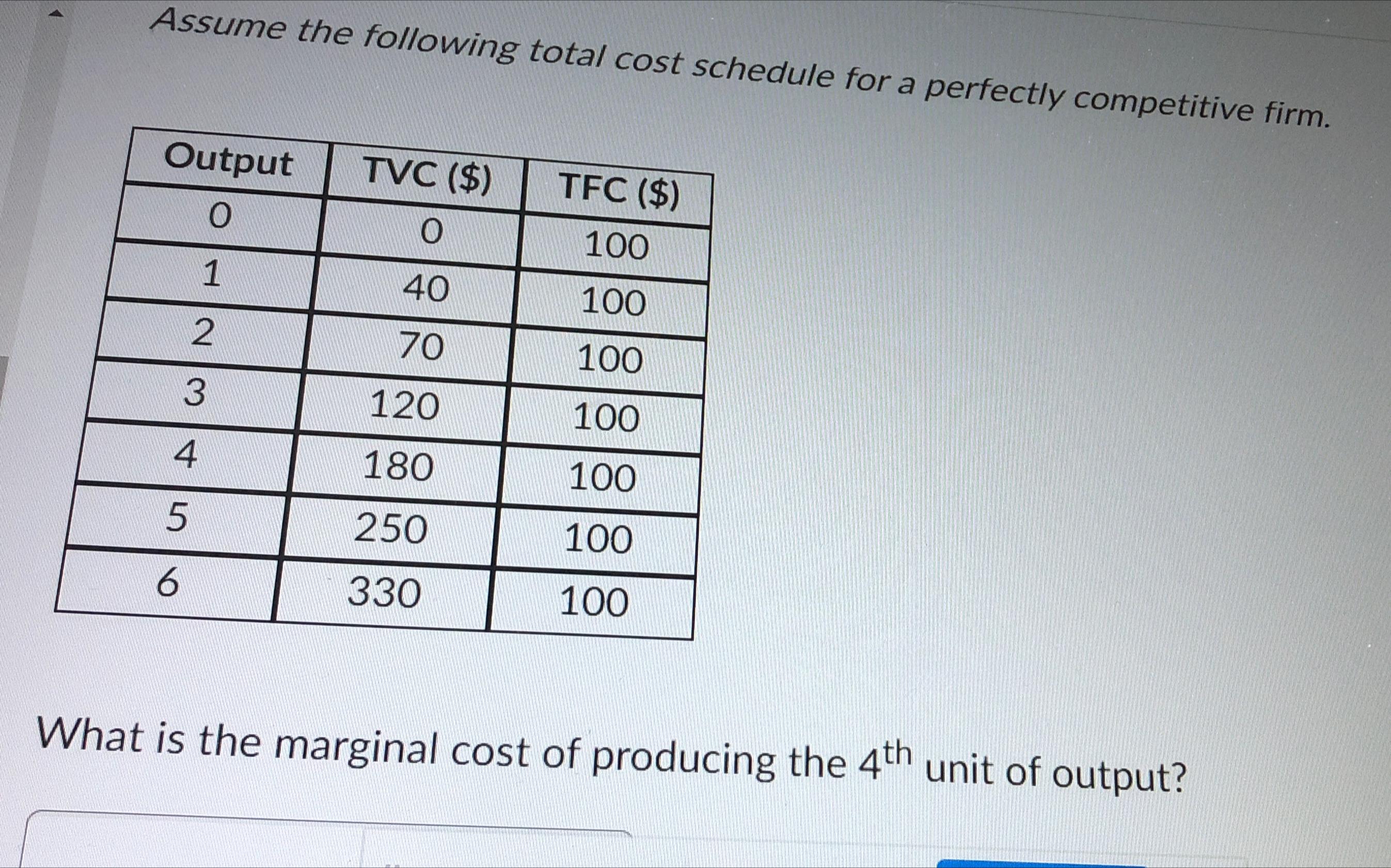 Solved Assume the following total cost schedule for a | Chegg.com