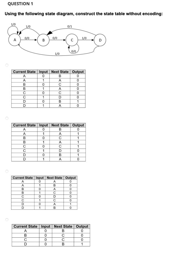 Solved QUESTION 1Using the following state diagram, | Chegg.com Solved QUESTION 1Using the following state diagram, | Chegg.com