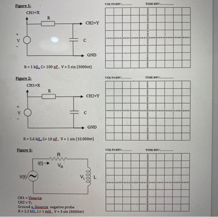 Solved EXPERIMENT 2: AC Phase Measurement Preliminary Work: | Chegg.com