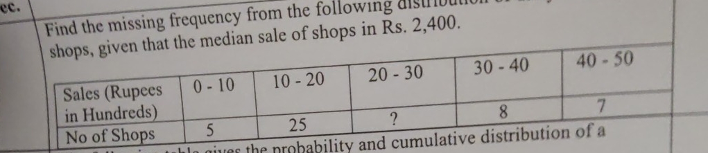 Solved Find the missing frequency from the following shops, | Chegg.com