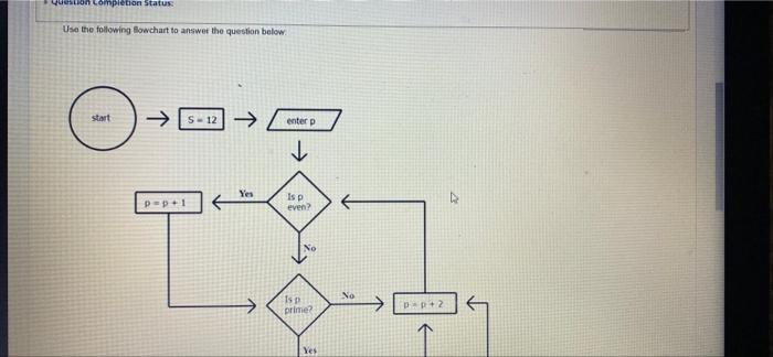 Solved question completion Status Use the following lowchart | Chegg.com