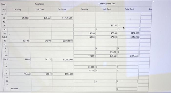 Solved Required: 1. Record the inventory, purchases, and | Chegg.com