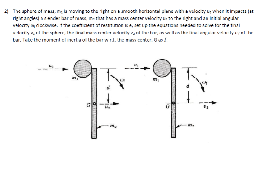 Solved The sphere of mass, m1 ﻿is moving to the right on a | Chegg.com