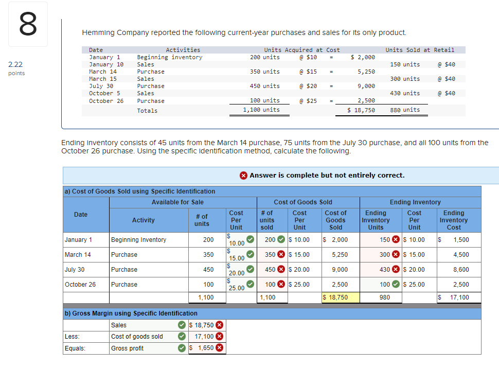Hemming Company reported the following current-year | Chegg.com