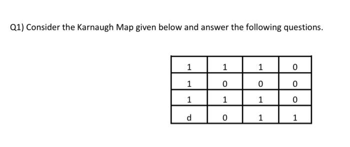 Solved Q1) Consider the Karnaugh Map given below and answer | Chegg.com