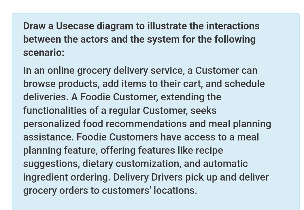 Draw a Usecase diagram to illustrate the interactions | Chegg.com