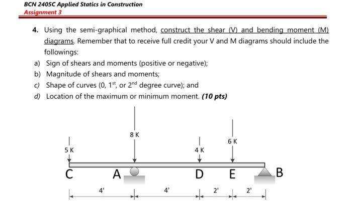 Solved 4. Using the semi-graphical method, construct the | Chegg.com Solved 4. Using the semi-graphical method, construct the | Chegg.com