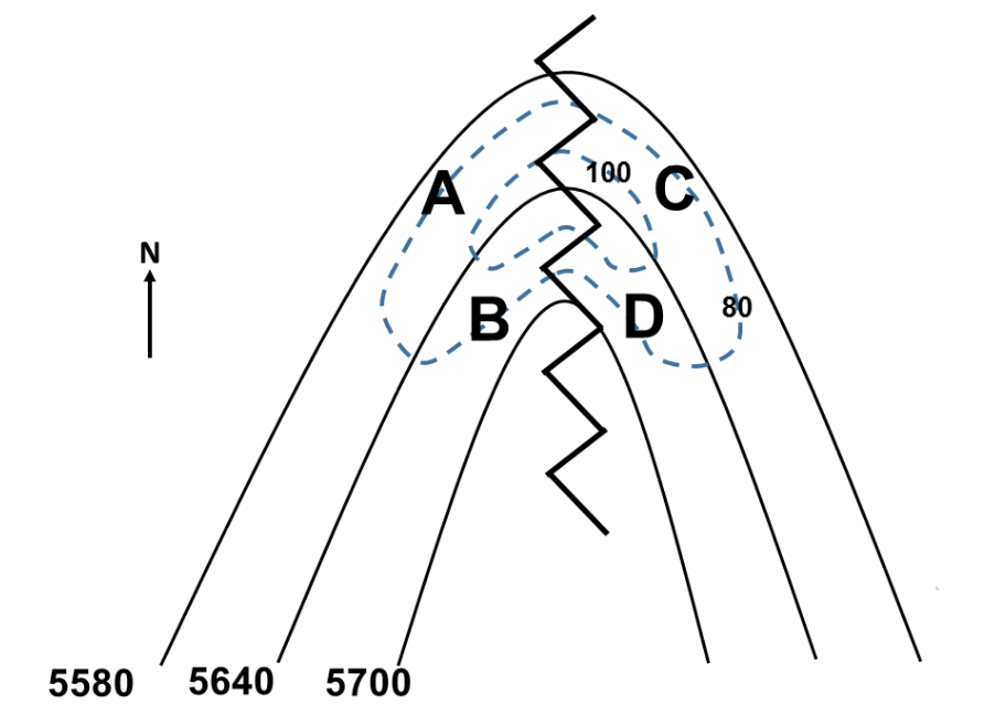 Solved Now consider an idealized 500-mb height pattern | Chegg.com