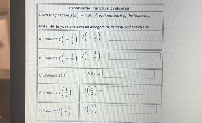 Solved \begin{tabular}{|l} \hline Exponential Function | Chegg.com