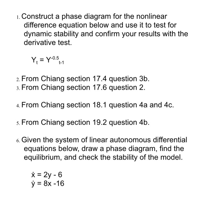 1. Construct a phase diagram for the nonlinear | Chegg.com