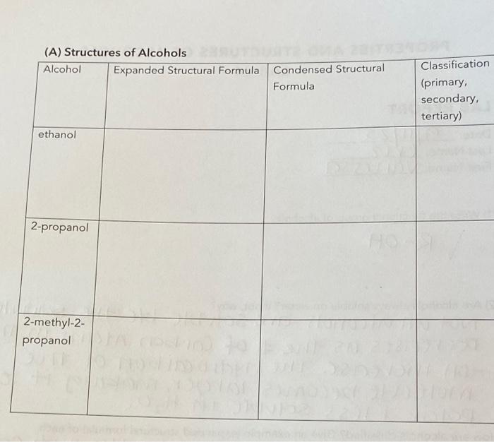 Solved (A) Structures of Alcohols Alcohol ethanol 2-propanol | Chegg.com