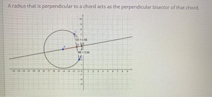 Solved A radius that is perpendicular to a chord acts as the | Chegg.com