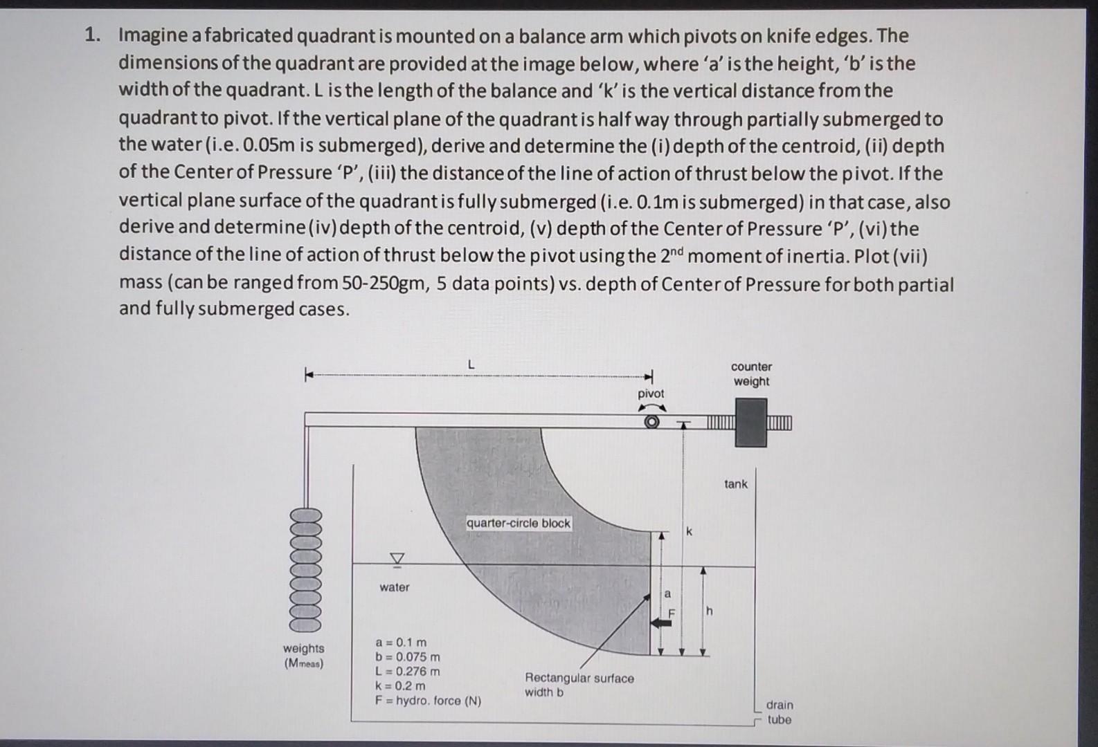 Solved 1. Imagine a fabricated quadrant is mounted on a | Chegg.com