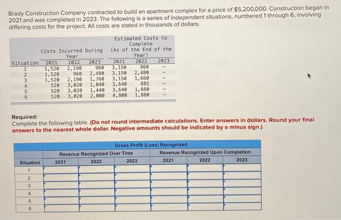 Solved Brady Construction Company contracted to build an | Chegg.com