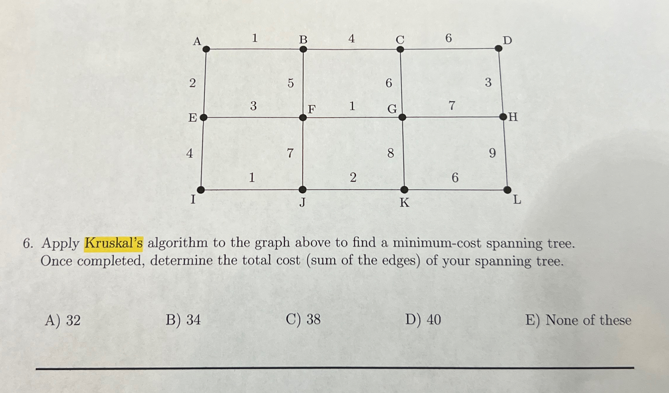 Solved Apply Kruskal's algorithm to the graph above to find | Chegg.com