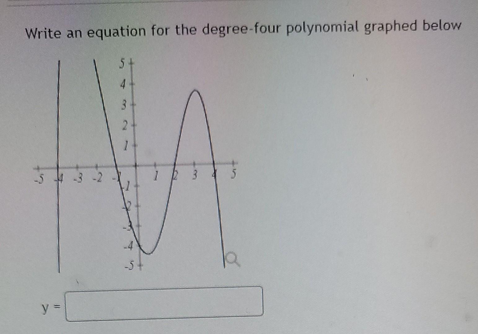Solved Write an equation for the degree-four polynomial | Chegg.com